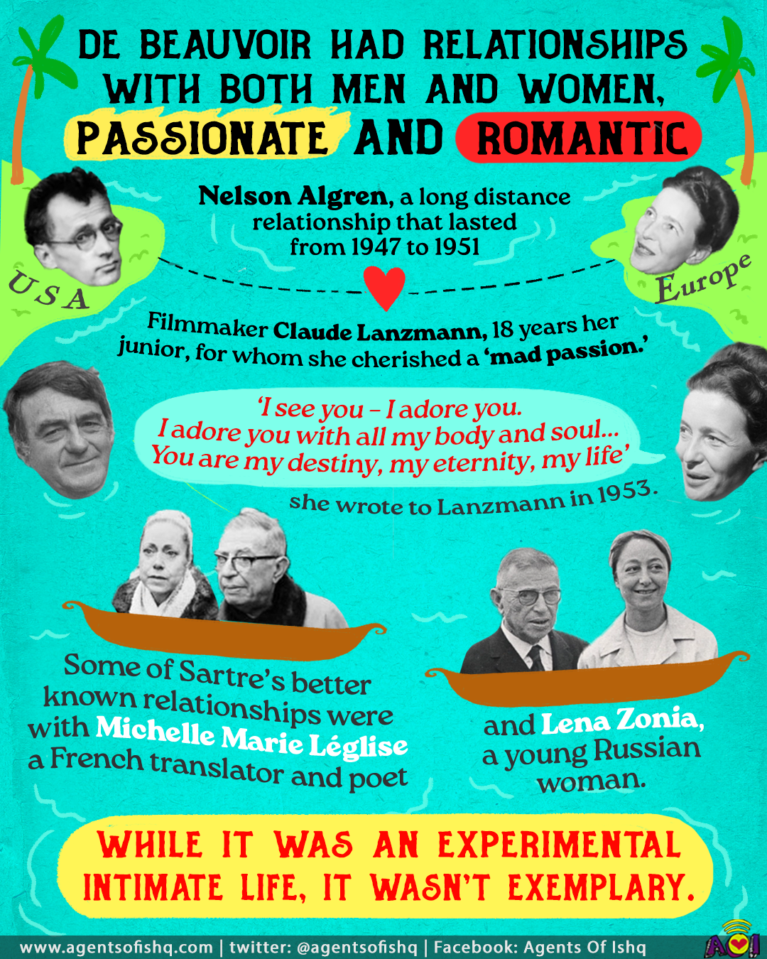 Sartre and De Beauvoir - The Power Couple That Was Polyamorous Way Back ...